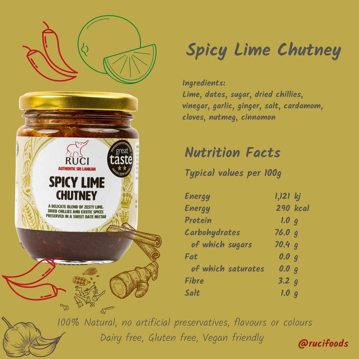 Chutney Selection Box – Ruci Foods