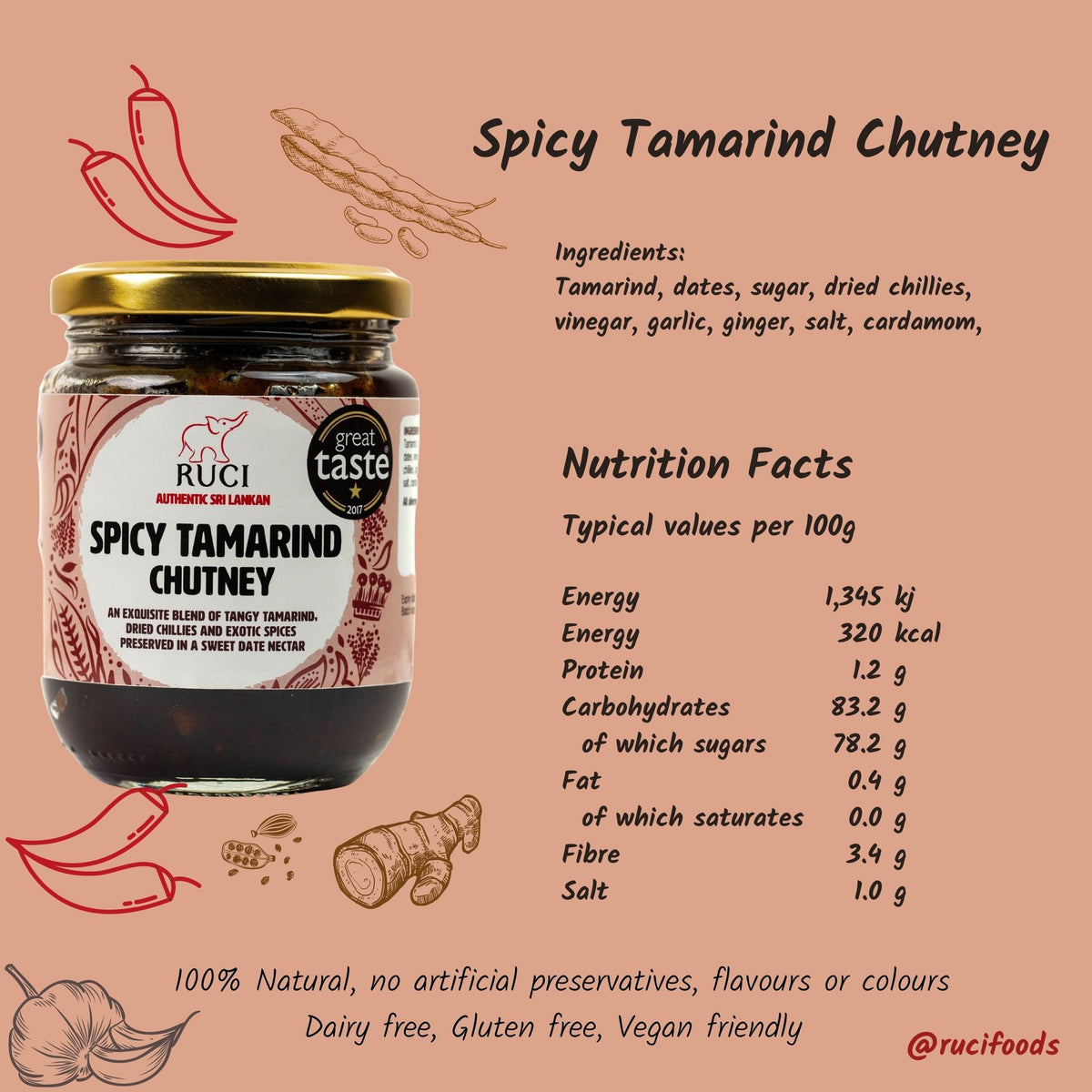 Chutney Selection Box – Ruci Foods